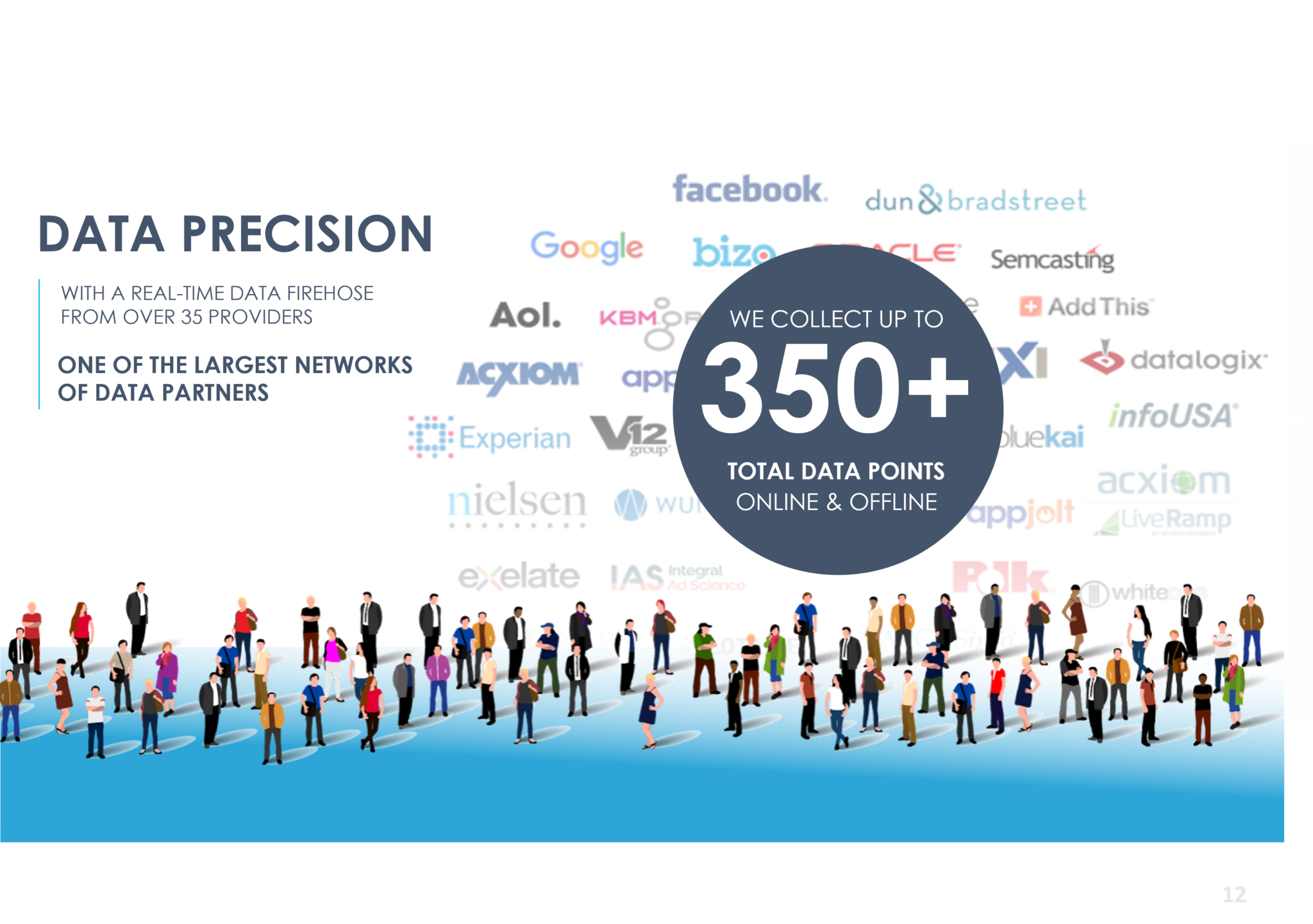 Digital – Cumulus Southern Colorado